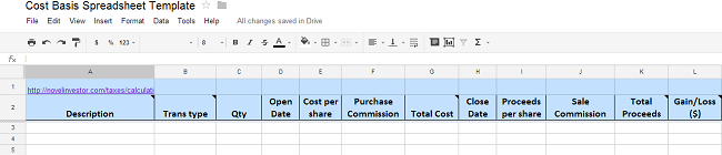 Guide To Calculating Cost Basis • Novel Investor