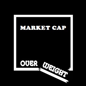Market Cap Weighted Index: Benefits And Pitfalls • Novel Investor